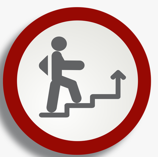 Analiza SWOT in mediu de afaceri